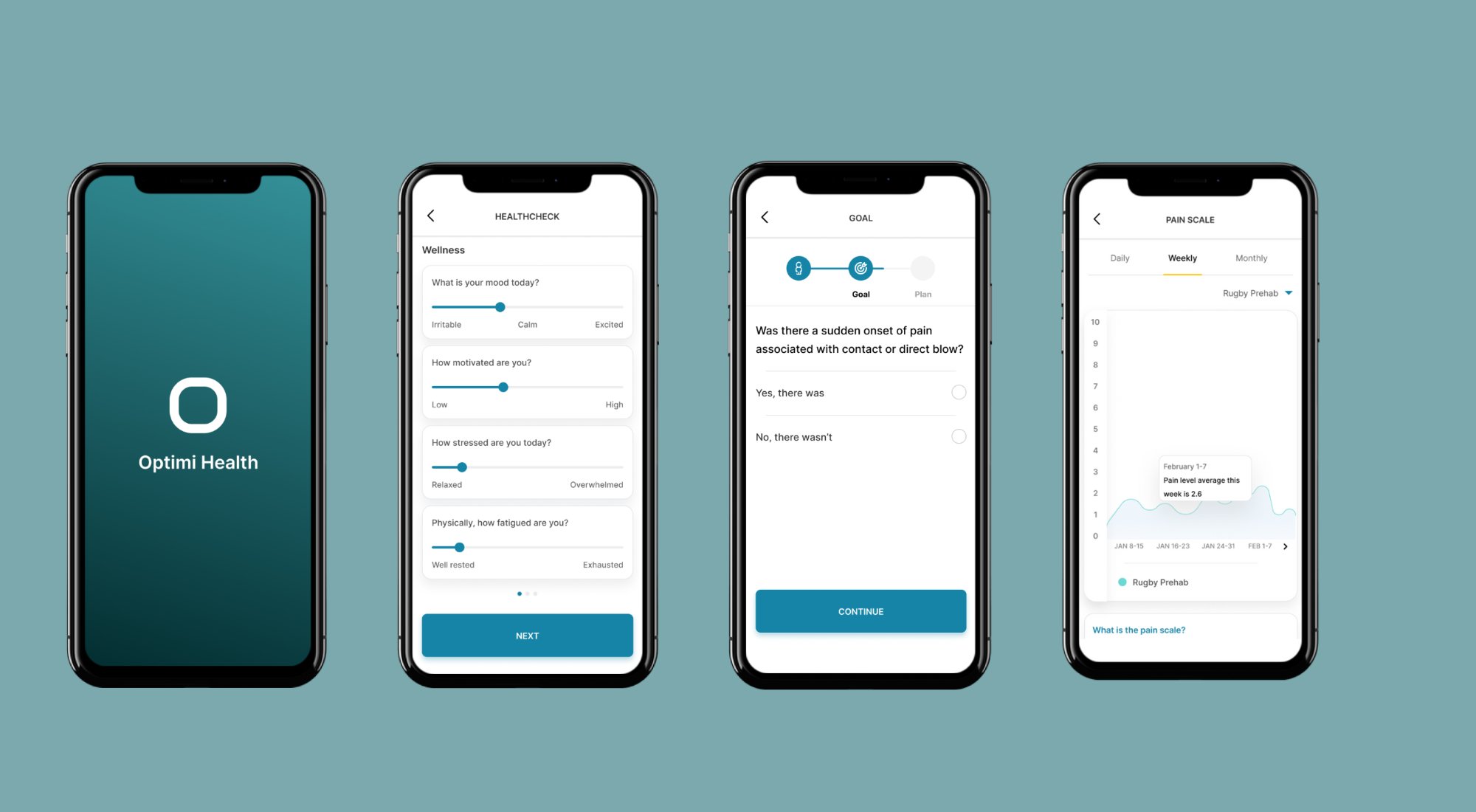 Optimi Health - England Athletics