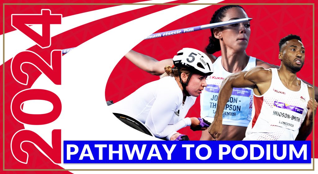 2024: A Summer of Sport - pathway to podium - England Athletics