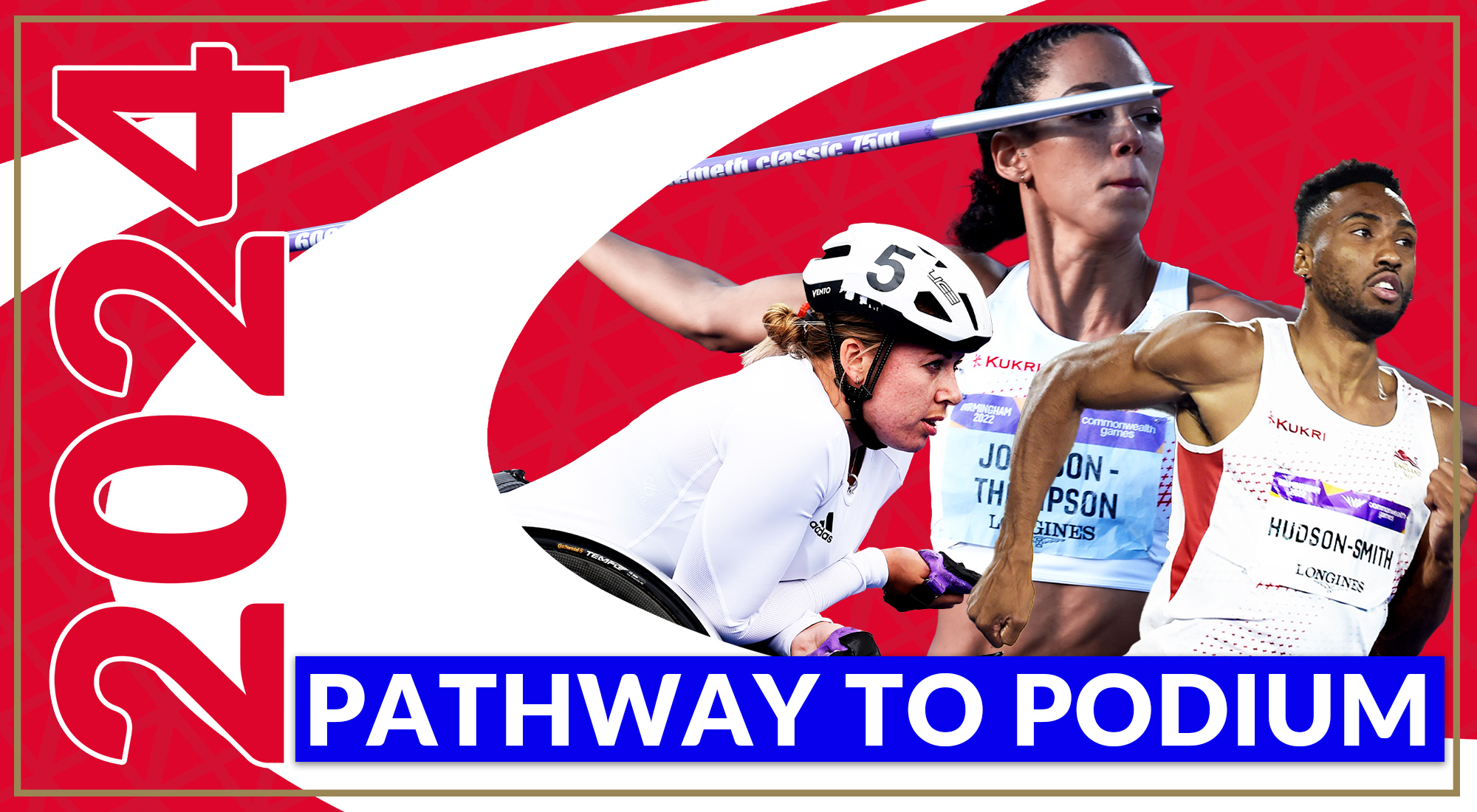 2024: A Summer of Sport - pathway to podium - England Athletics